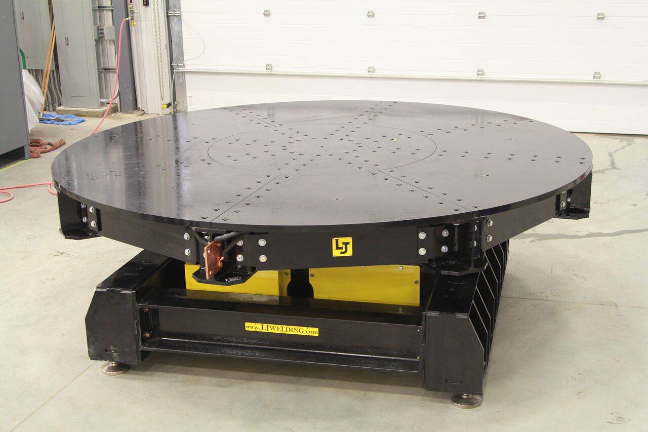 40-Ton Low Profile Welding Turntable (Rotary Floor Turntable) TRN40-100
